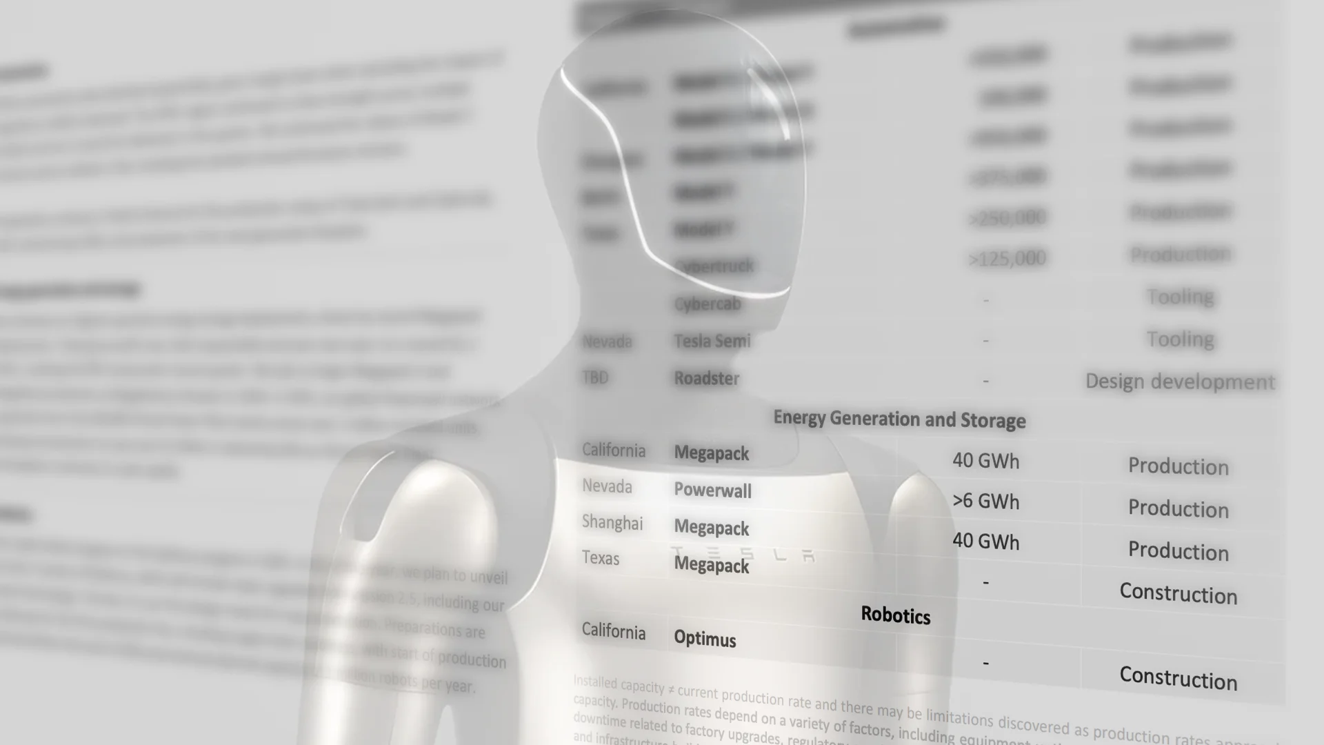 Optimus Hits the Ledger: Tesla Formally Lists Humanoid Production Line ...